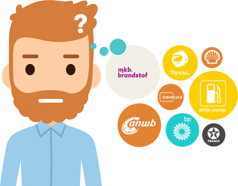 MKB Tankpas | De onafhankelijke tankpas vergelijk site voor MKB en ZZP.
